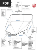Beechcraft Baron 58 | PDF | Aircraft | Aerospace Engineering