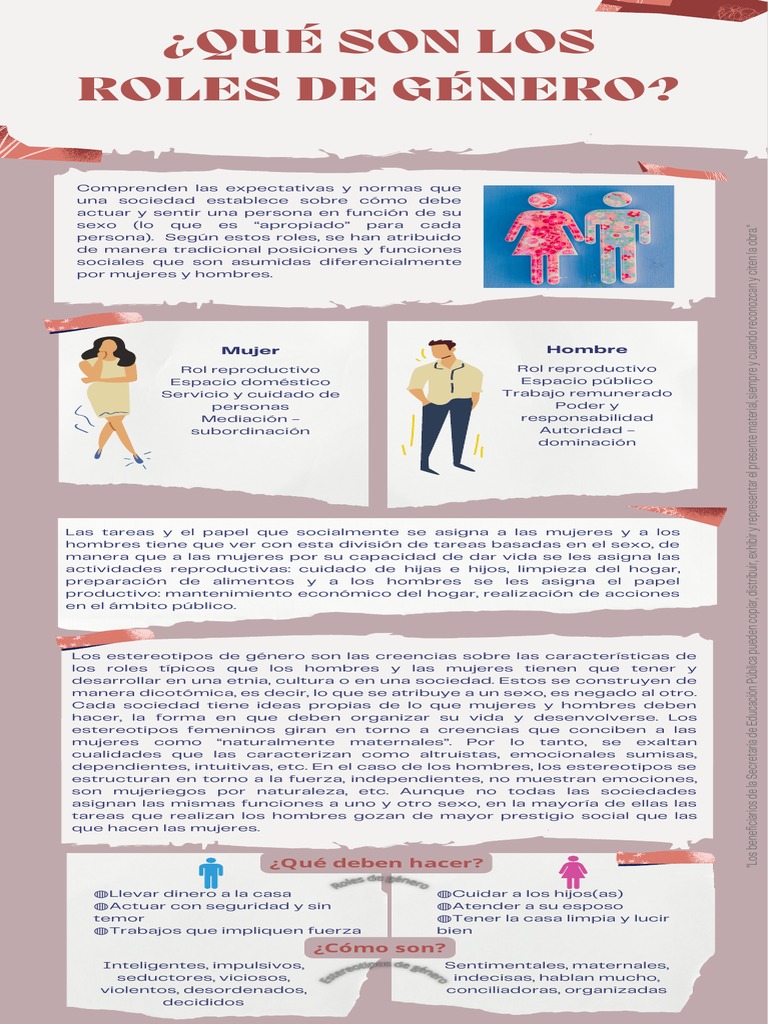 ¿Qué Son Los Roles de Género? | PDF | Rol de género | Sociedad