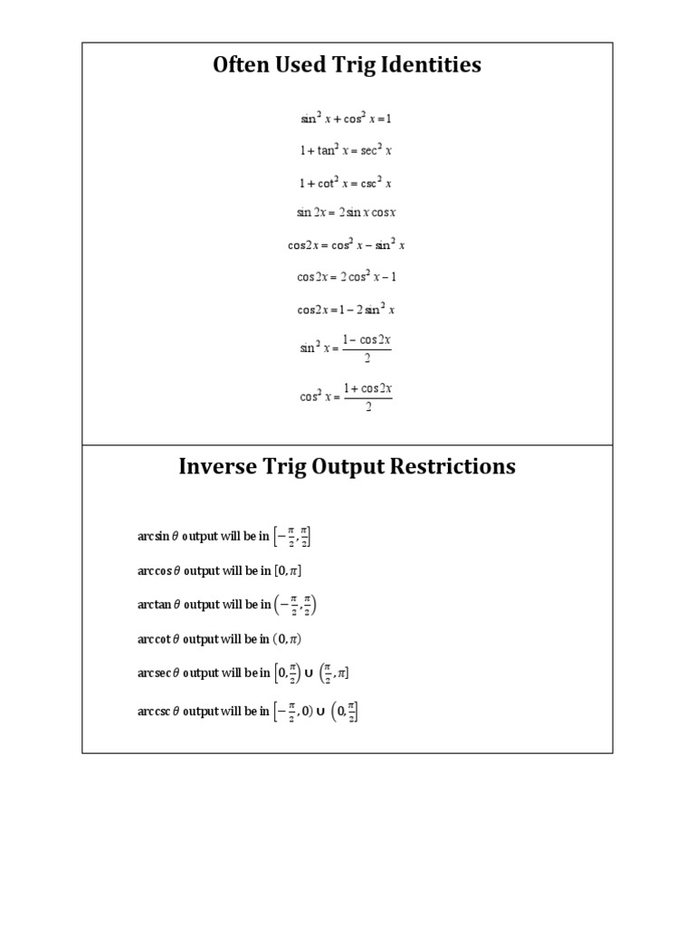 TTK - S AP Calculus AB | PDF | Integral | Derivative
