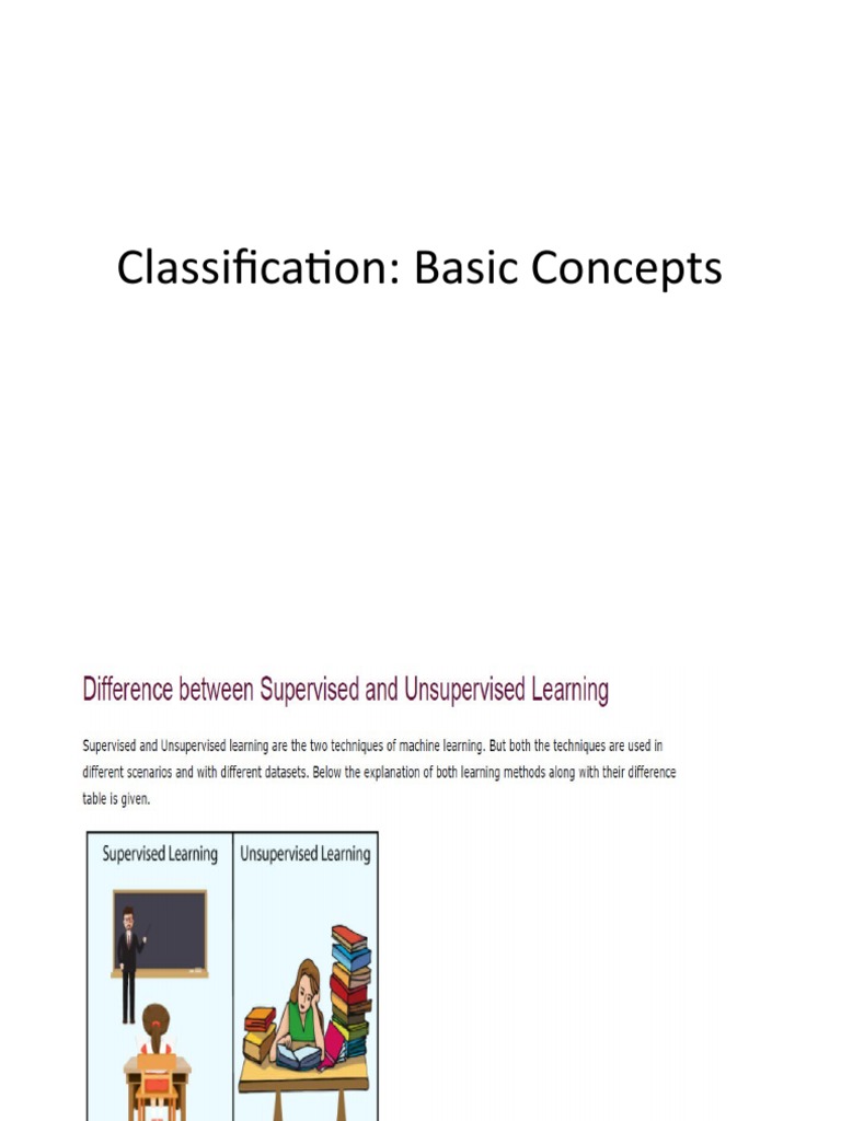 An Introduction to Classification Techniques: A Guide to Supervised Learning and Common ...
