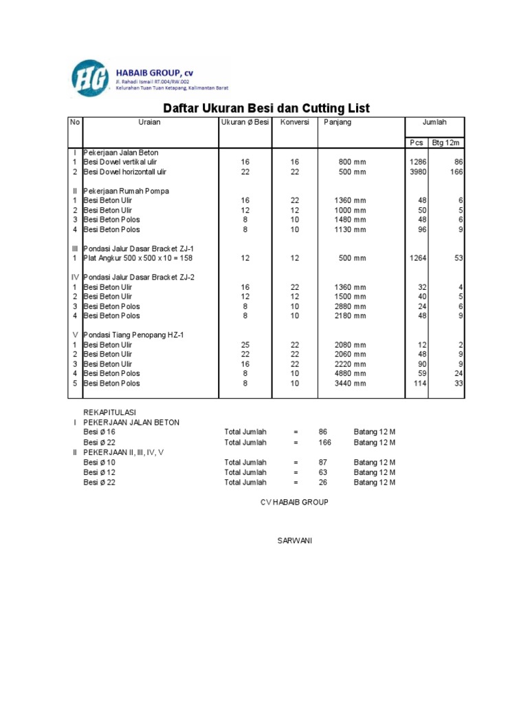 Daftar Ukuran Besi Dan Cutting List | PDF | Teknologi & Rekayasa