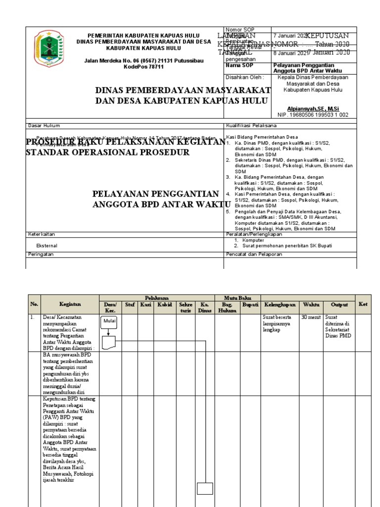 Sop DPMD Paw BPD | PDF