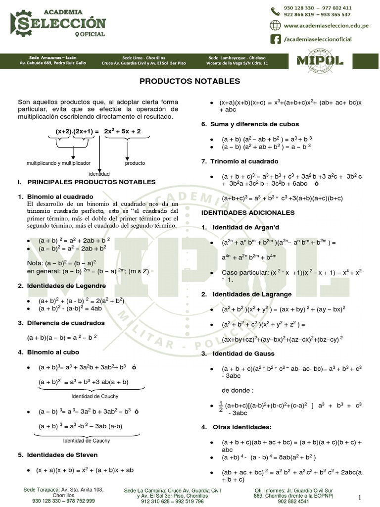 Productos Notables | PDF | Álgebra | Teoría de los números