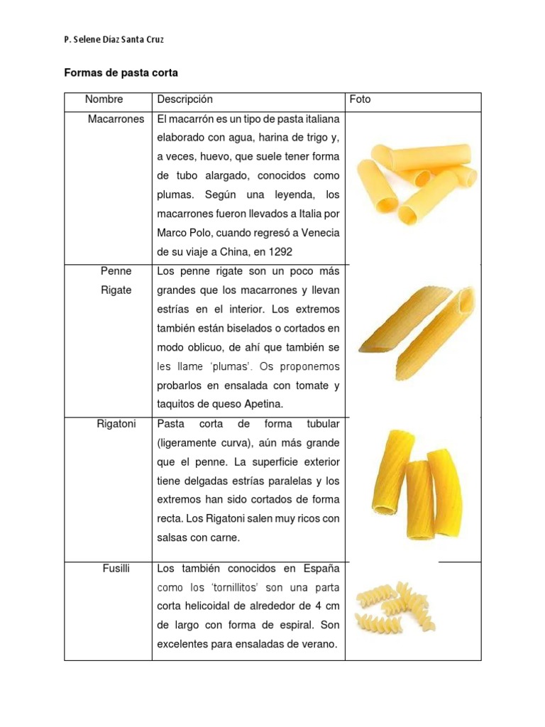 Formas de Pasta Corta | PDF | Pasta | Comida y bebida