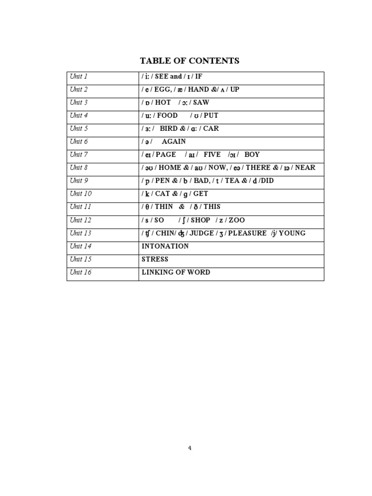 Speech Training | PDF