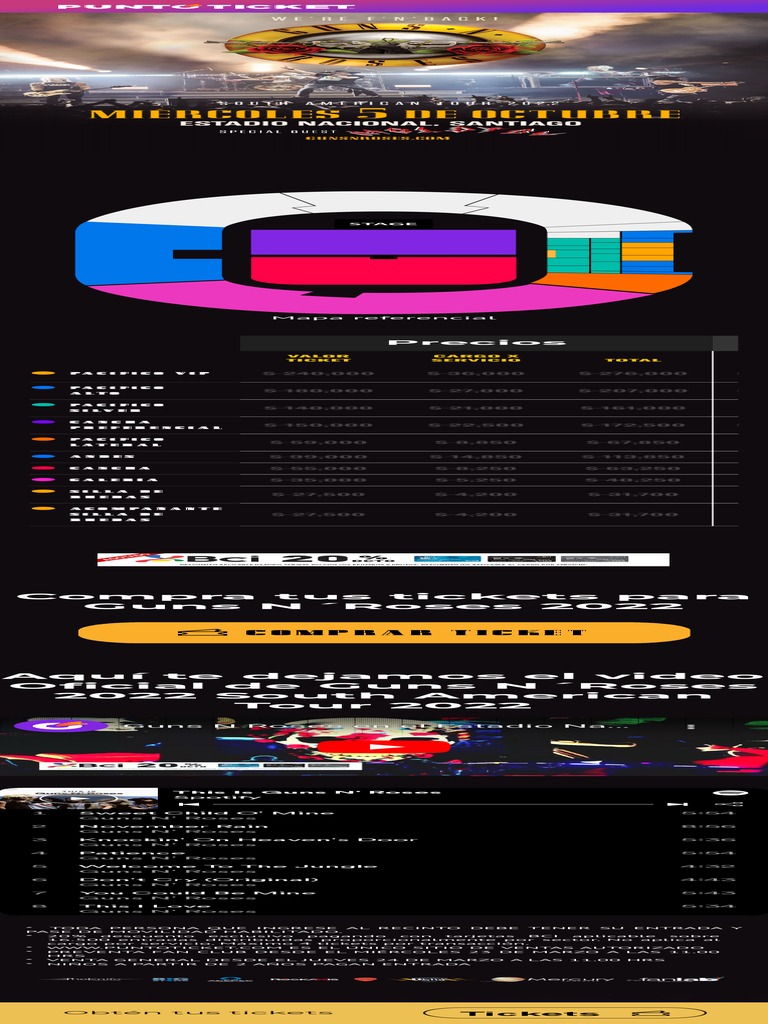 Guns N Roses en El Estadio Nacional - South Ameri | PDF | Músicos americanos