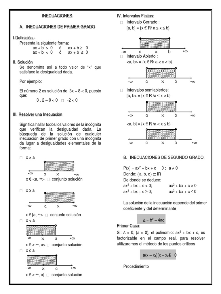 Inecuaciones Practica Nro 1 | PDF | Intervalo (Matemáticas) | Desigualdad (Matemáticas)