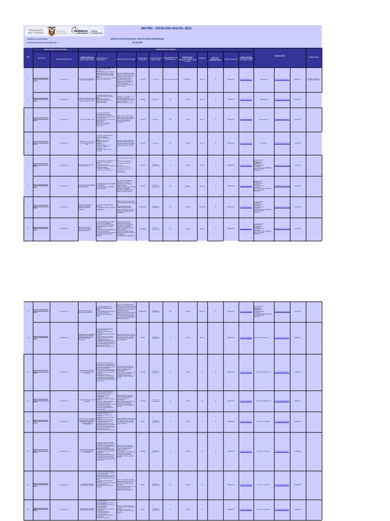 SECAP | PDF | Alimentos | Seguridad y salud ocupacional