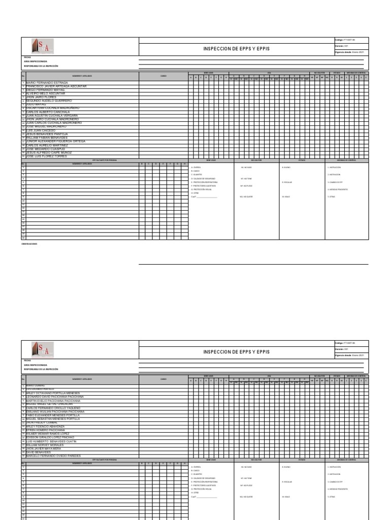 FT-SST-36 Formato Inspeccion de Elementos de Protección Personal | PDF