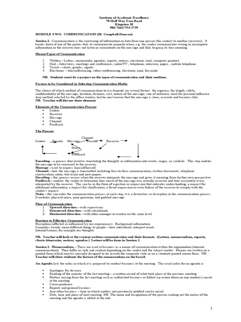 Module Two. Communication | PDF | Mail | United States Postal Service
