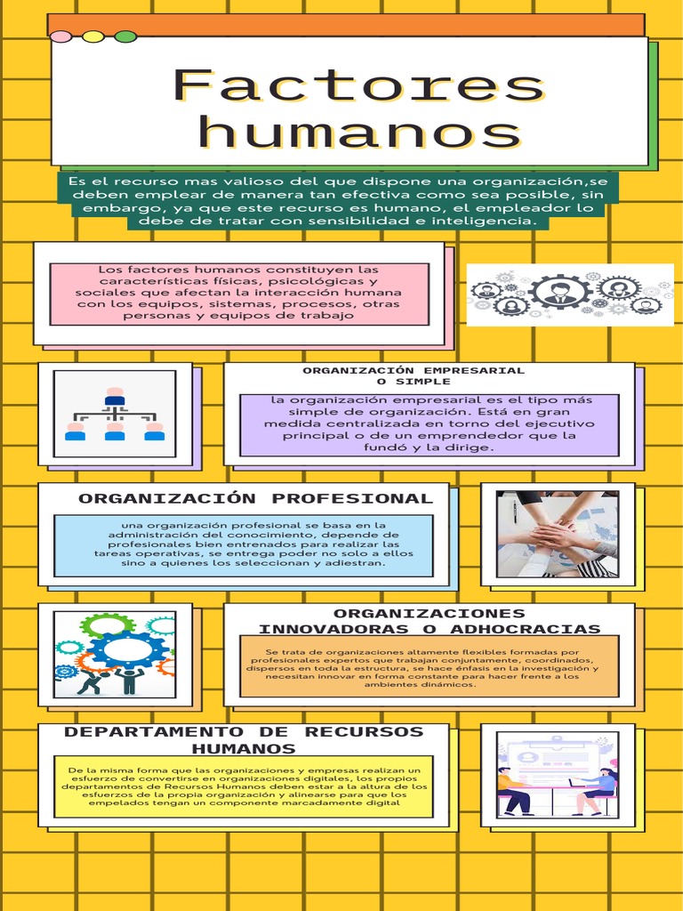 Factores Humanos | PDF