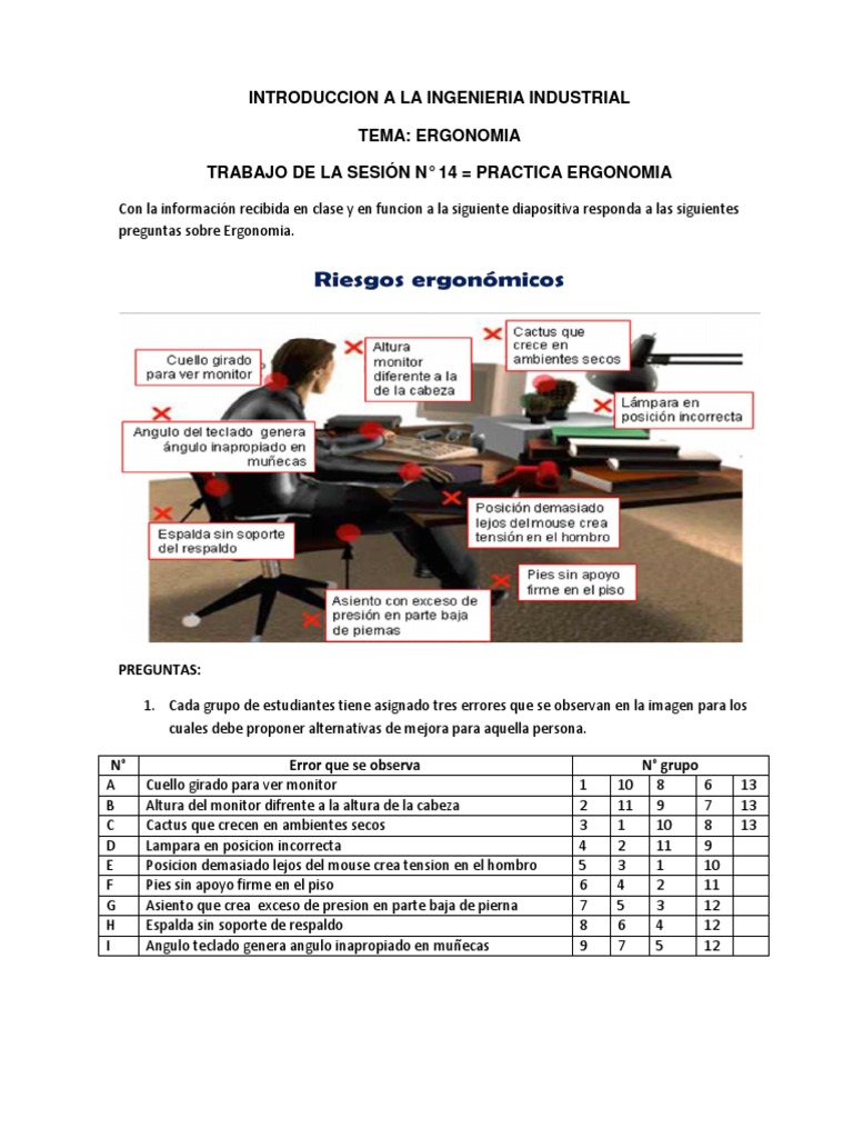 Practica Calificada de Ergonomia | PDF | Factores humanos y ergonomía