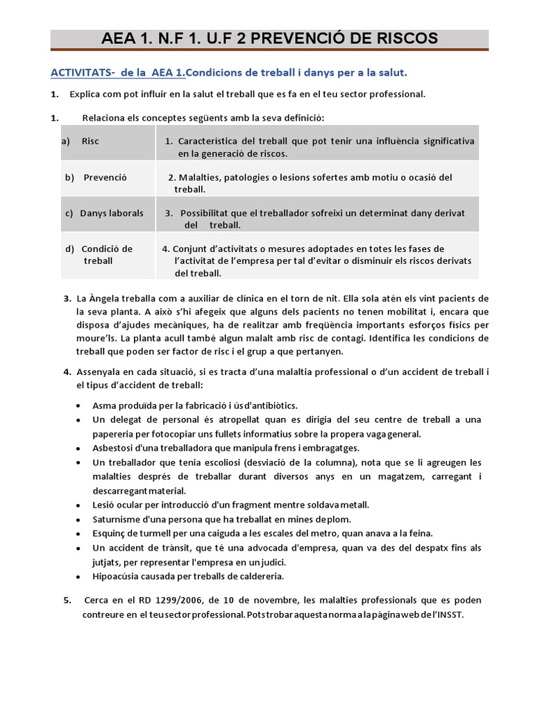 Aea 1. N.F 1. U.F 2 Prevenció de Riscos: ACTIVITATS-de La AEA 1 ...