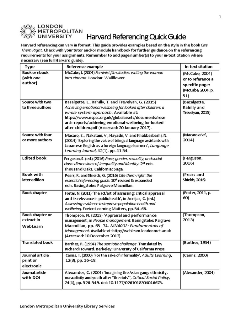 Harvard-Referencing-Quick-Guide August 2021 | PDF | Citation