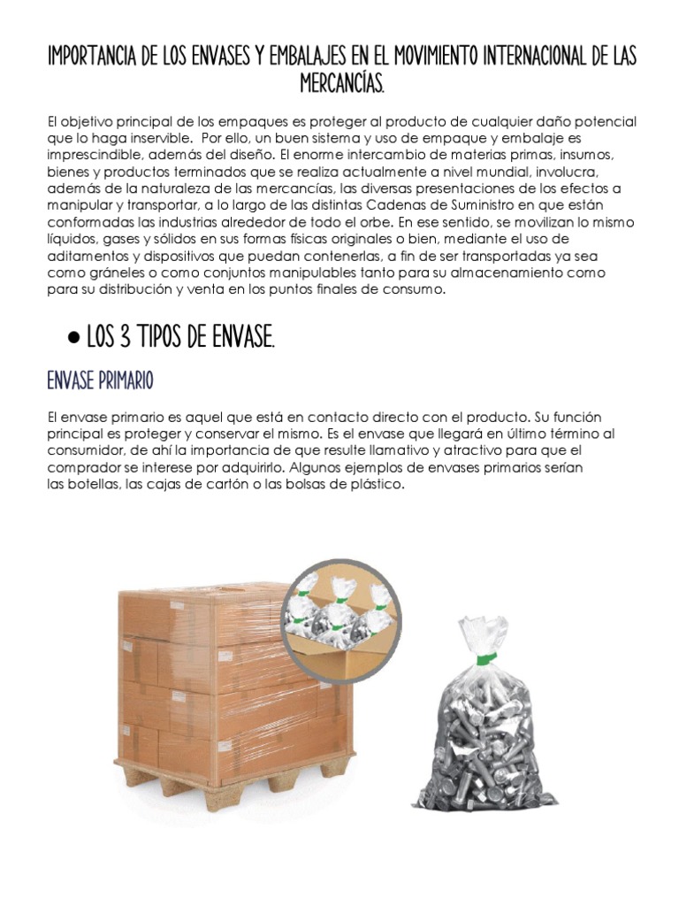 Tipos y Estrategias de Envases | PDF | Producto (Negocio) | Marca