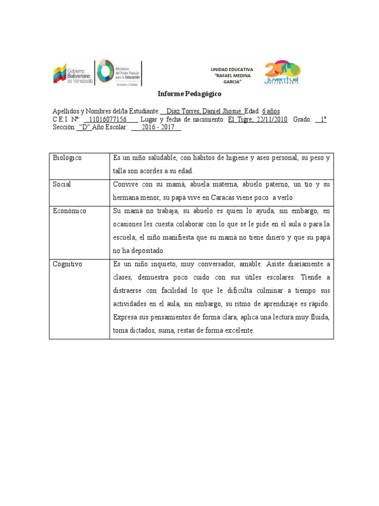 Informes Pedagogicos de 1ero | PDF | Aprendizaje | Cognición