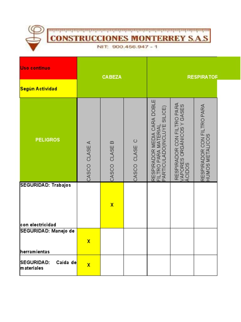 Matriz de Epp Monterrey | PDF | Soldadura | Construcción