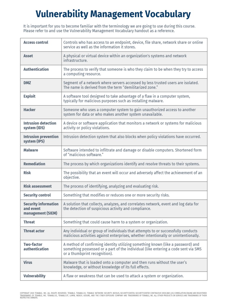HANDOUT - Welcome To Tenable - VM Vocabulary | PDF | Malware | Security HANDOUT - Welcome To Tenable - VM Vocabulary | PDF | Malware | Security