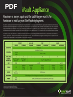 Specification Sheet: Mcafee Siem Appliances | PDF | Solid State Drive ...
