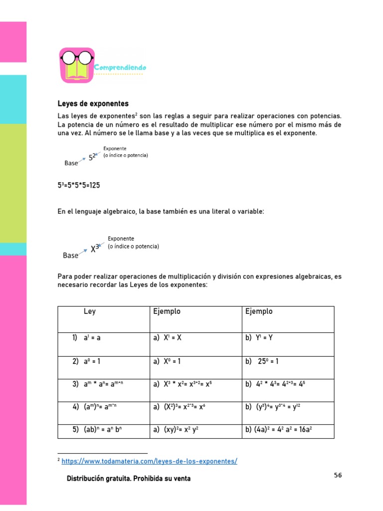 Leyes de Los Exponentes 1 | PDF | Matemáticas | Matemática Elemental
