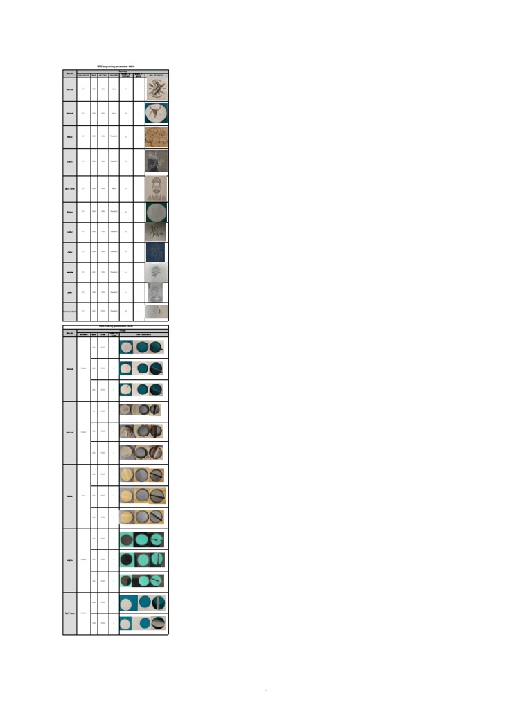 M50 Laser Engraving and Cutting Guide | PDF | Procedural Knowledge ...