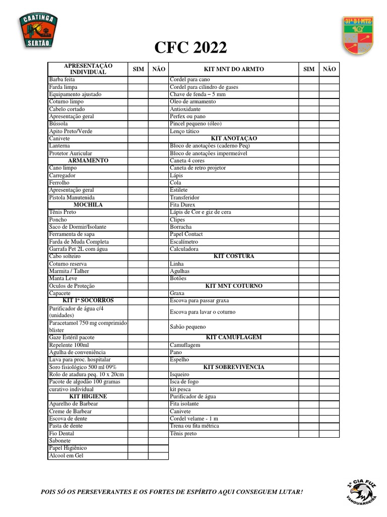 Apronto Operacional CFC | PDF | Ferramentas | Equipamento