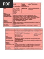 Farmacologia Soletrol NA Y K | PDF | Potasio | Dieta y nutrición