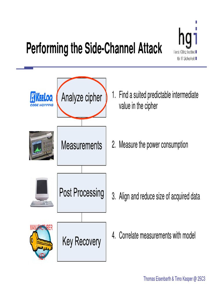 Performing Side-Channel Attack KeeLoq25C3 - 2 | PDF | Information And ...