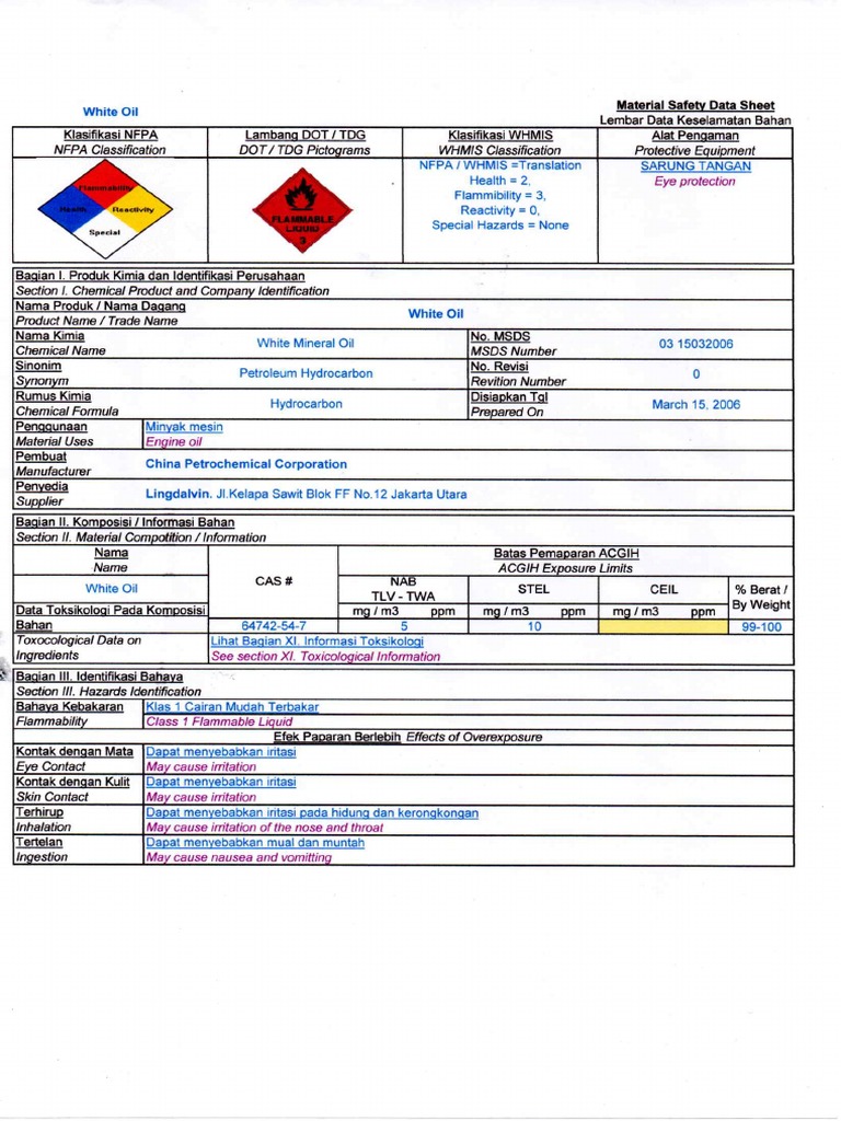 MSDS White Oil | PDF