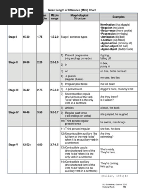 Browns Grammatical Morphemes Chart BROWNS | PDF | Verb | Language