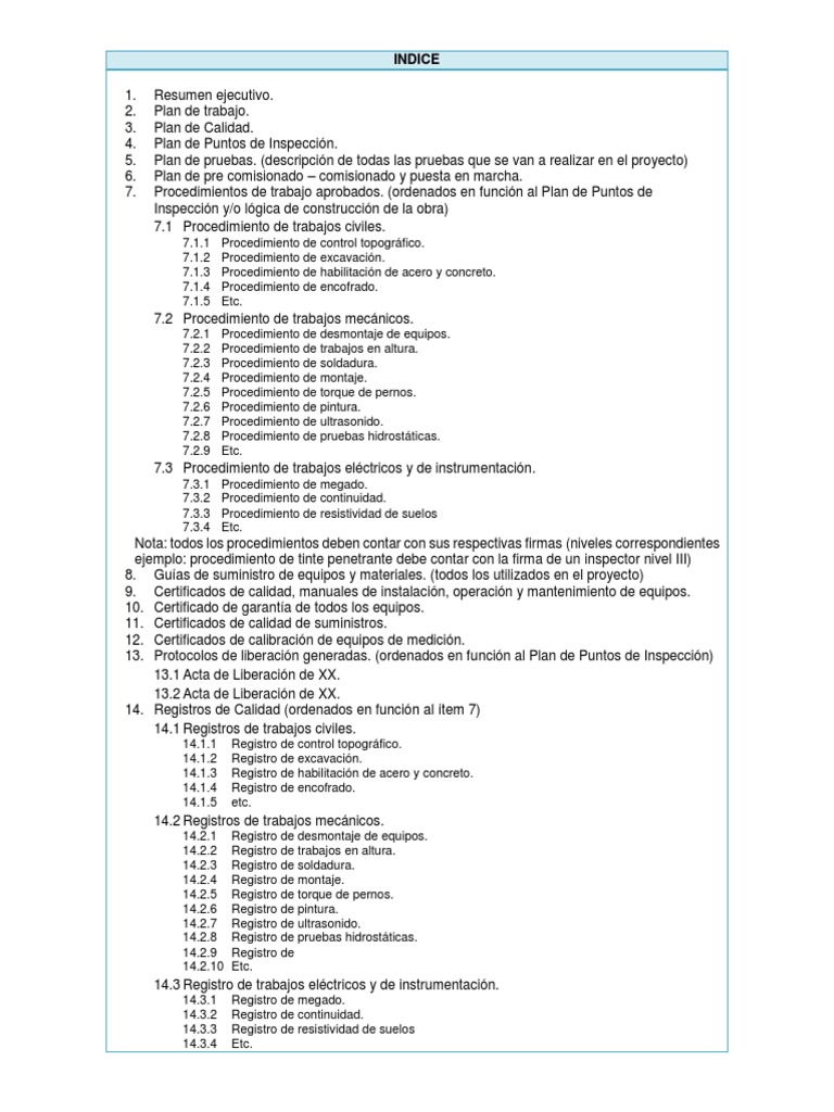 Estructura Del Dossier de Calidad | PDF