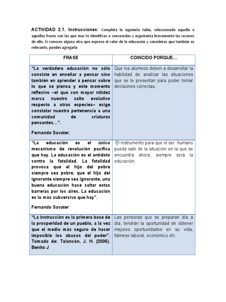 El Valor de La Educacion Actividades | PDF | Aprendizaje | Educación primaria