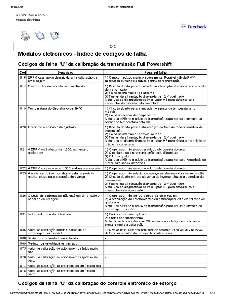 Códigos de falha e soluções para módulos eletrônicos | PDF | Motores ...