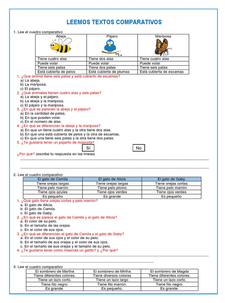 Ficha de Comunicación 19-09 Leemos Textos Comparativos | PDF | Gatos ...