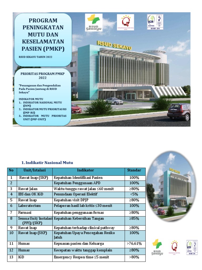 Indikator Mutu Story Bord 2022 | PDF