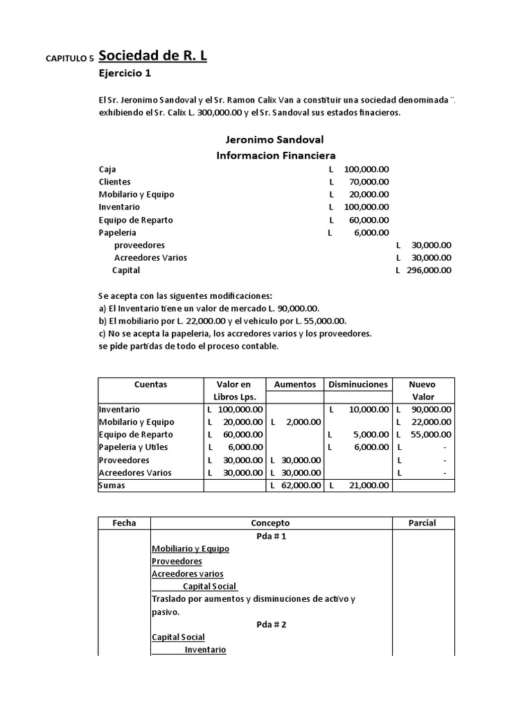 Ejercicios Capitulo 5 Contab 3 | PDF | Economias | Servicios financieros