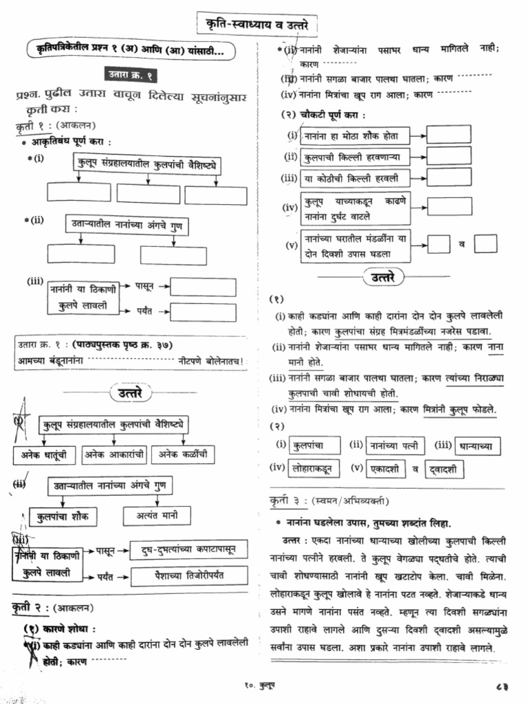 Marathi Chap 10 - Std9 Sol | PDF