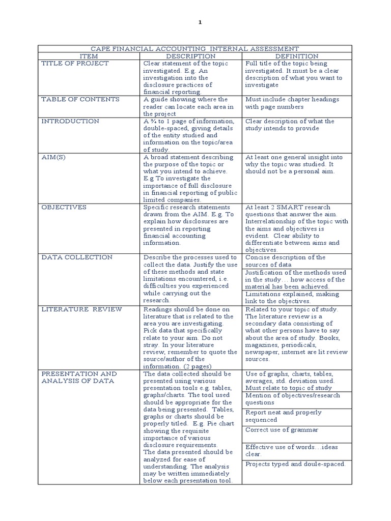 Cape Financial Accounting Internal Assessment | PDF | Data | Financial ...