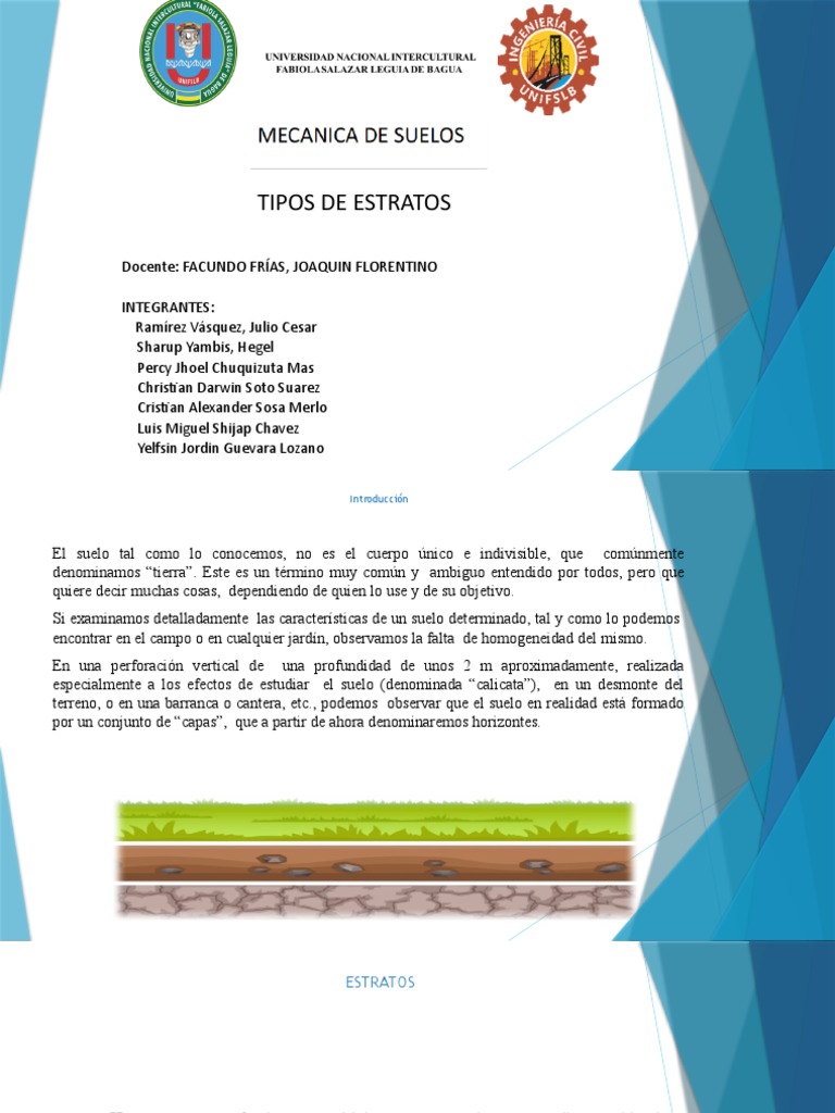 Capas de Suelo | PDF | Arcilla | Suelo