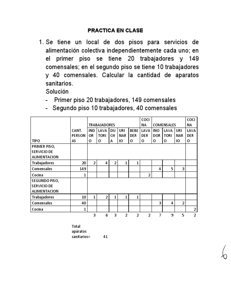 Practica en Clase | PDF