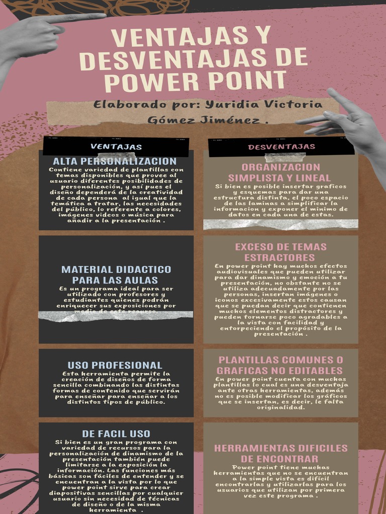 Infografia de Ventajas y Desventajas de Power Point | PDF
