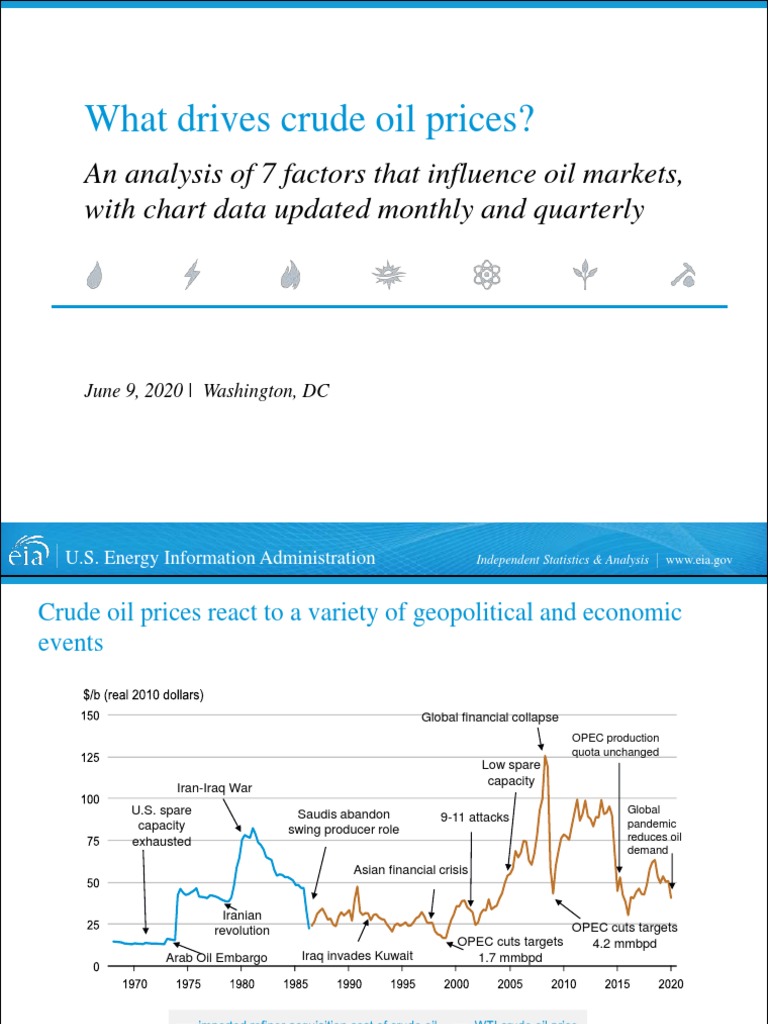 Crude | PDF | Price Of Oil | Commodity Markets