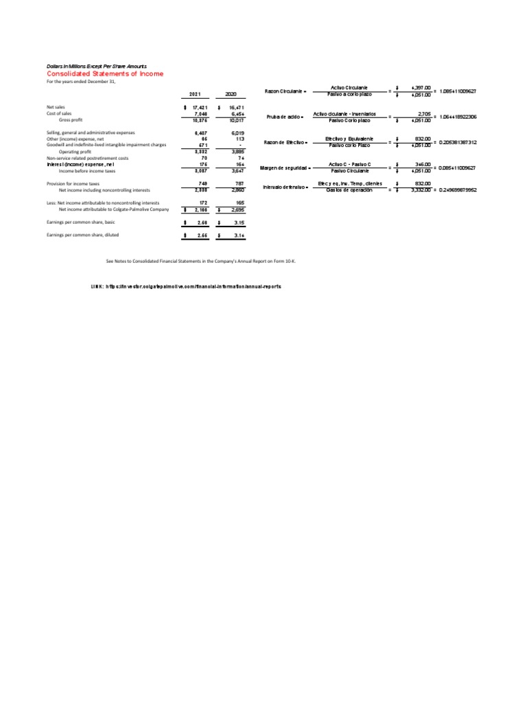 Colgate Estados Financieros 2021 | PDF | Equity (Finance) | Debt