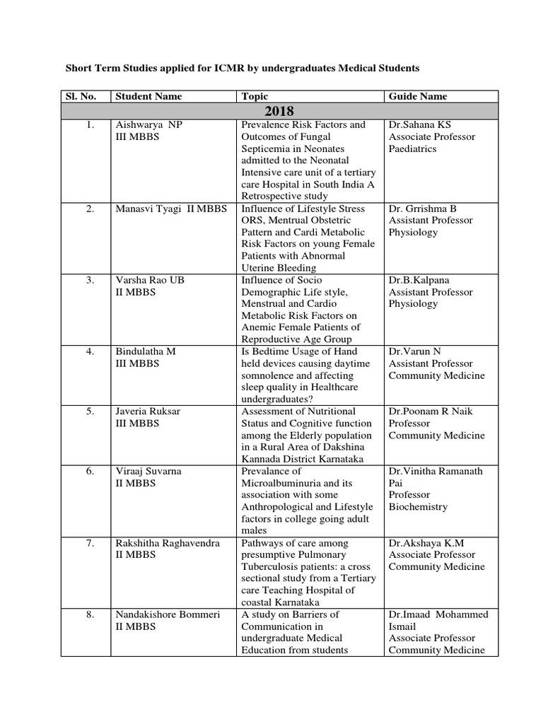 5.ICMR Projects | Download Free PDF | Medicine | Health Care