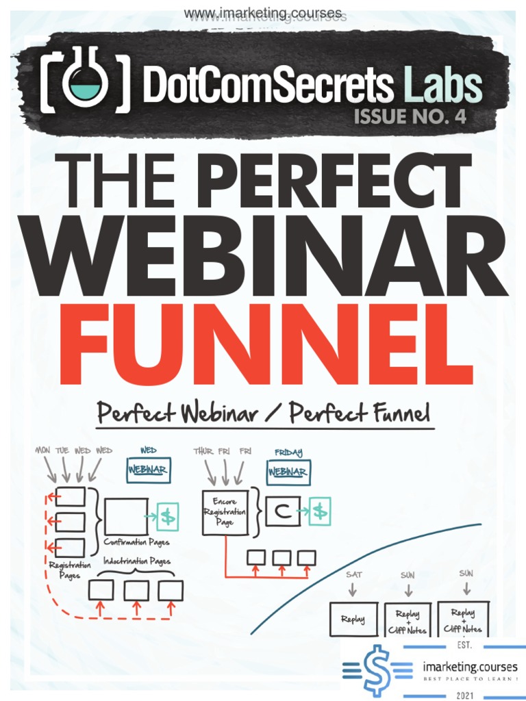 04-Issue 4 - The Perfect Webinar Funnel | PDF | Copyright | Internet 04-Issue 4 - The Perfect Webinar Funnel | PDF | Copyright | Internet