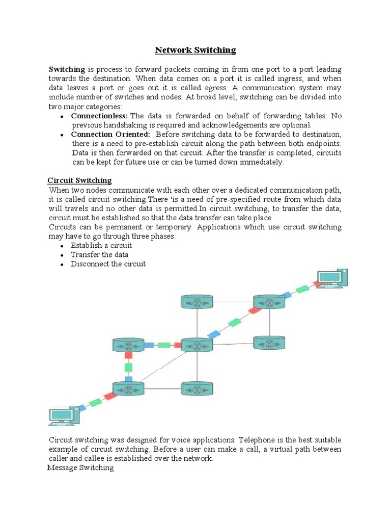 Network Switching | PDF | Packet Switching | Network Packet