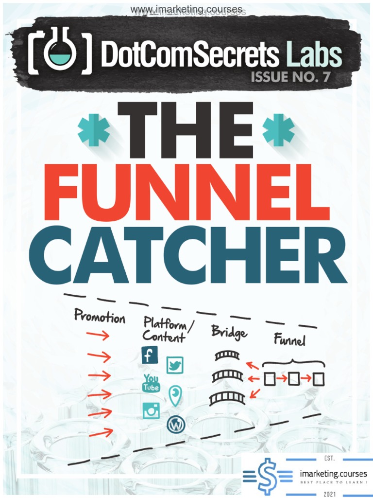 07-Issue 7 - The Funnel Catcher | PDF | Advertising | Copyright