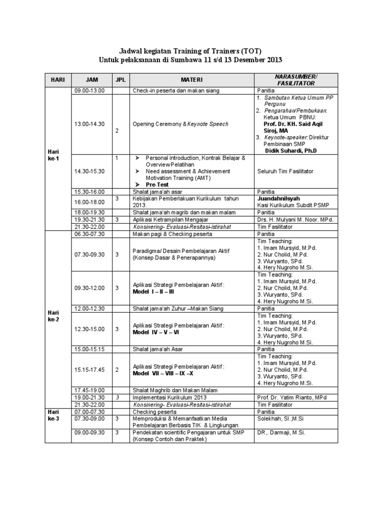Jadwal Kegiatan Training of Trainers | PDF