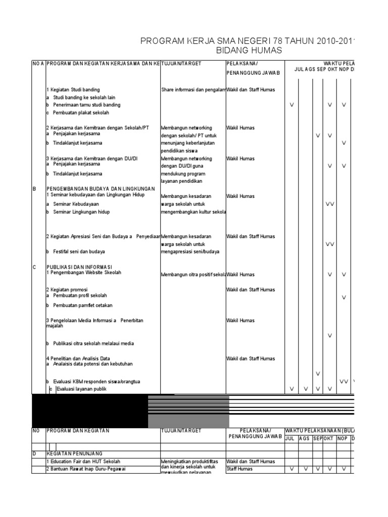 Adoc - Pub - Program Kerja Sma Negeri 78 Tahun Bidang Humas | PDF