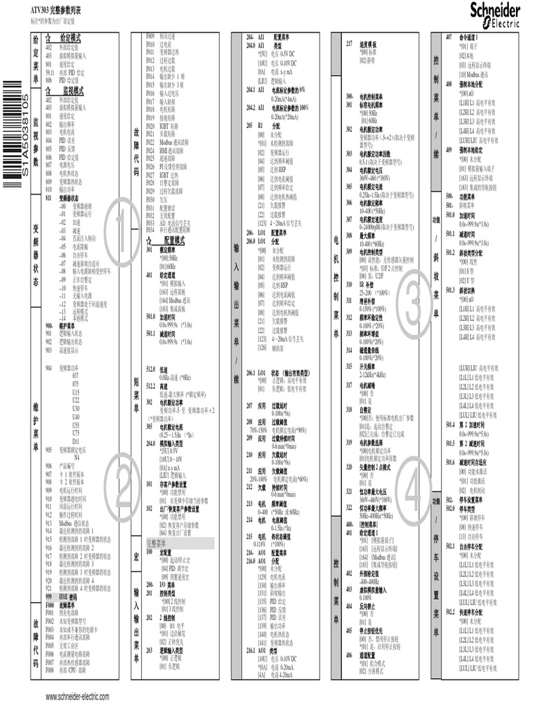 ATV303 Quick Start Parameters CN S1A50381 05 | PDF